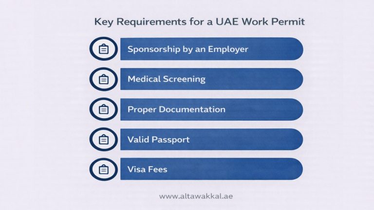 How to Get a UAE Work Permit: Your Complete Guide - Al Tawakkal