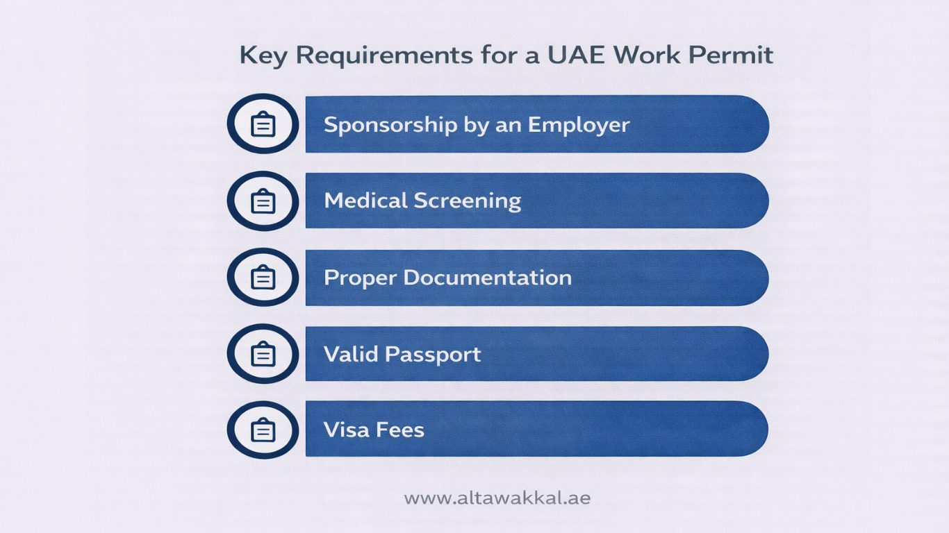 How to Get a UAE Work Permit: Your Complete Guide - Al Tawakkal